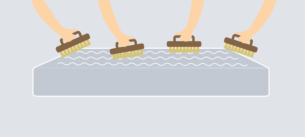 Caring For Your Mattress | Mattressman